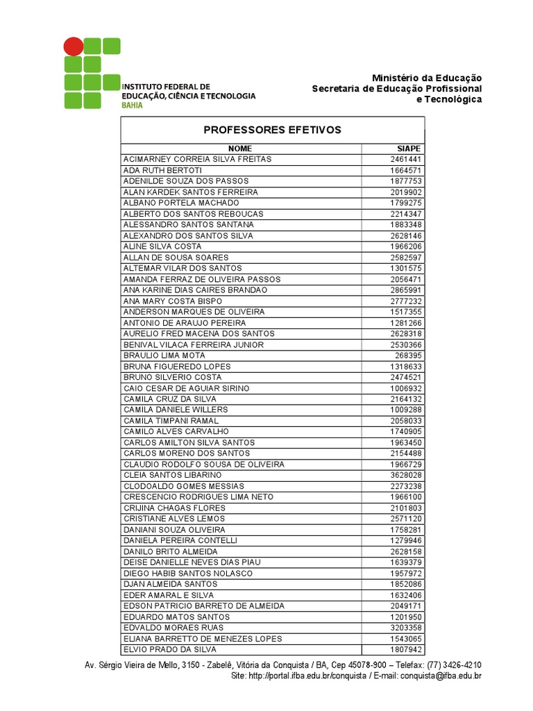 Lista Ifba Conquista | PDF