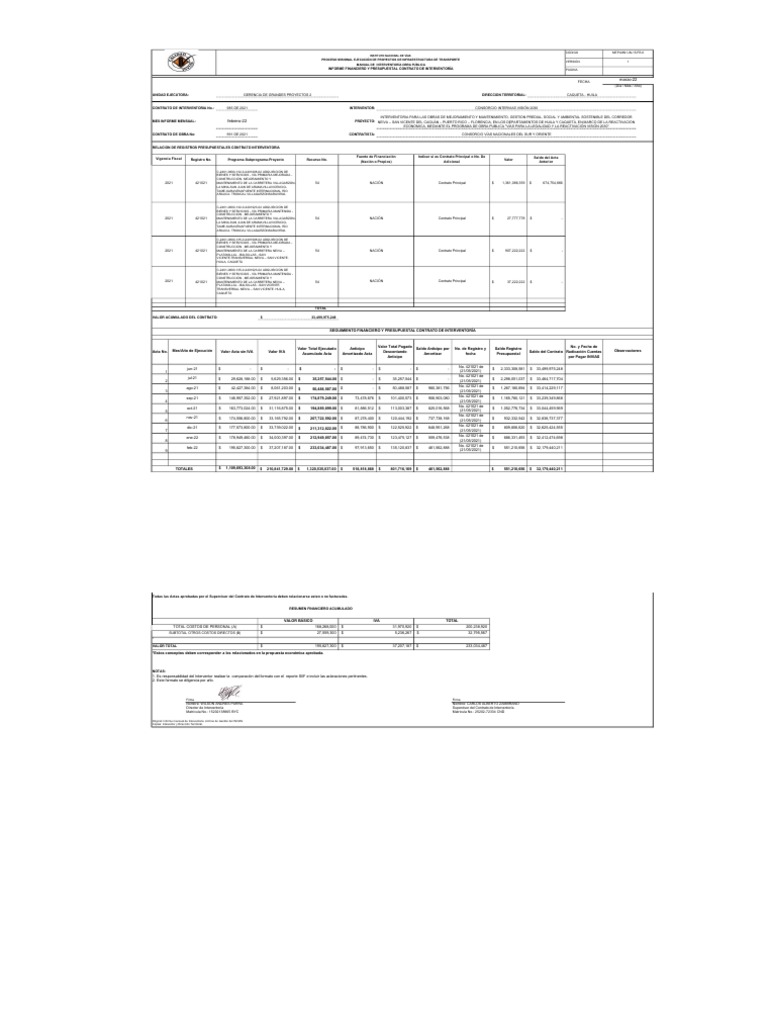 Mepi Mn1 in 15 FR 9 | PDF | Economias