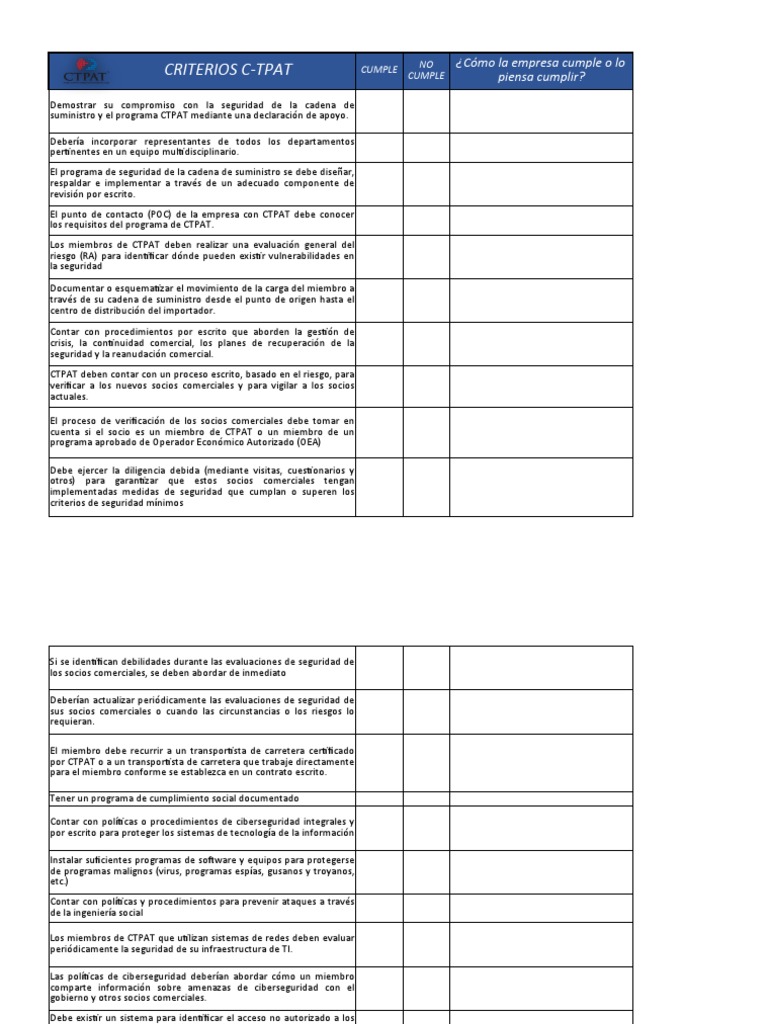 Check Criterios Basicos Ctpat | PDF | La seguridad informática | Seguridad
