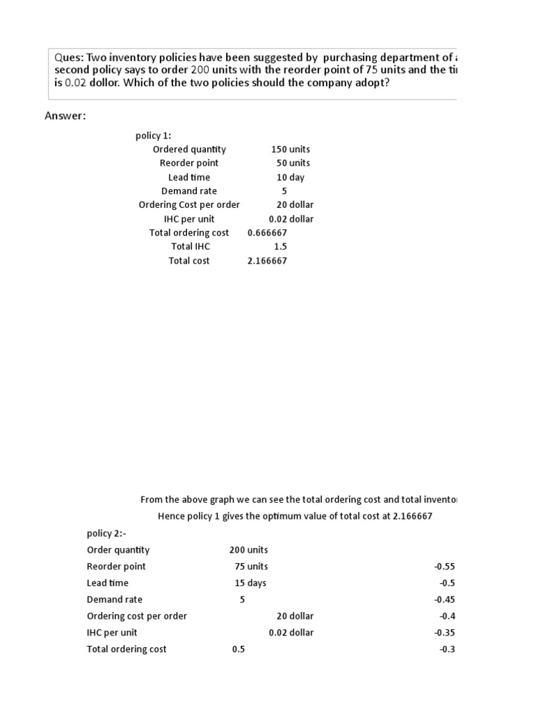 OR Non Linear Programming Practicals | PDF | Inventory | Production And ...