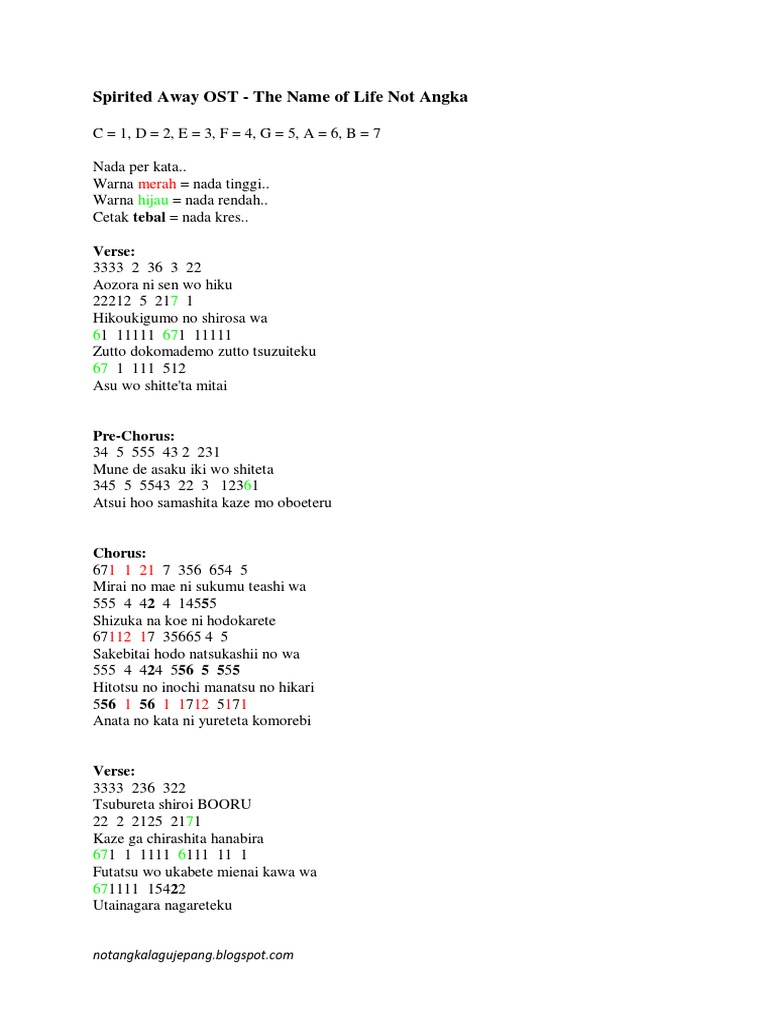 Spirited Away OST - The Name of Life Not Angka | PDF