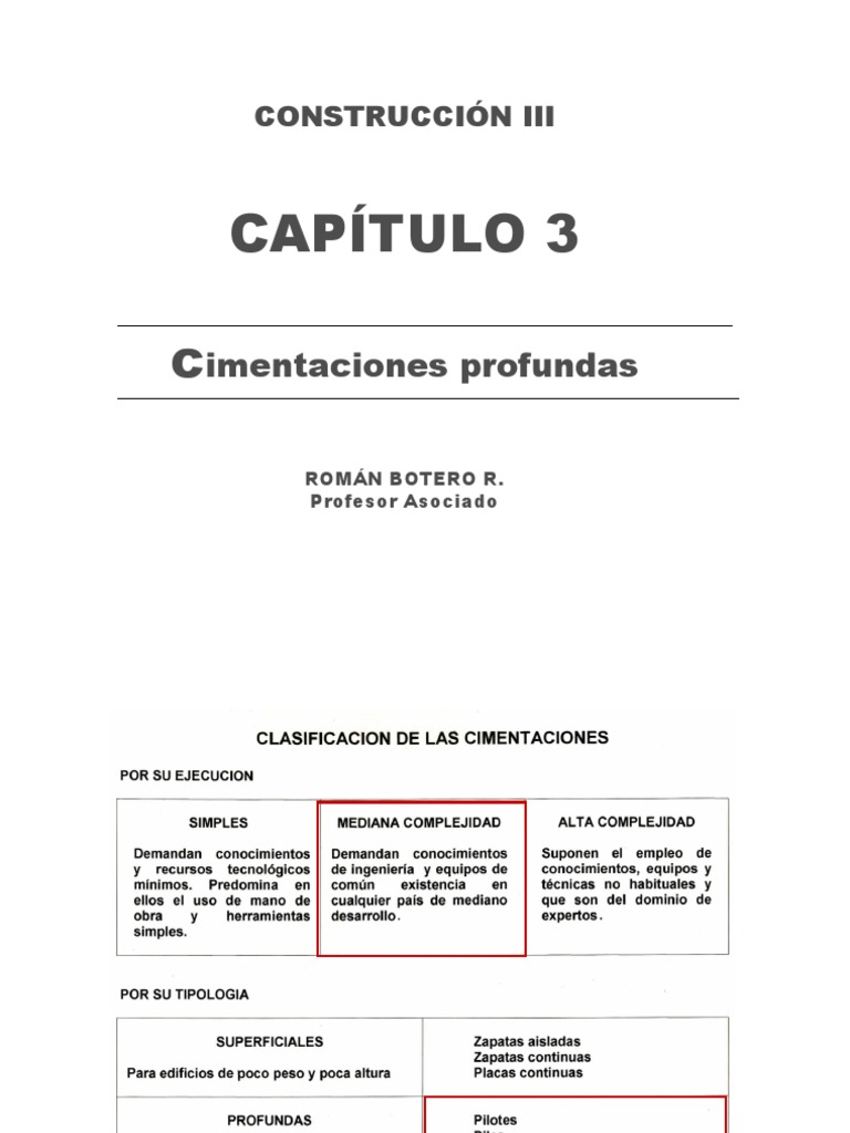 CAP. 3 Cimentaciones Profundas | PDF | Fundación profunda | Fundación (Ingeniería)
