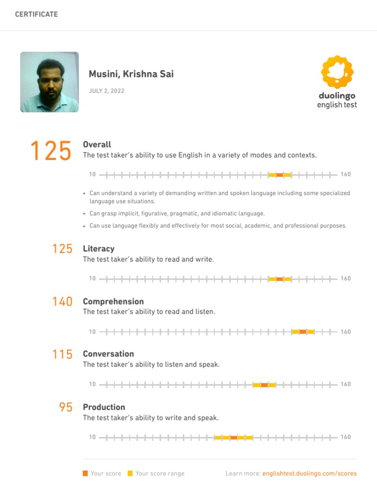 Duolingo English Test 125 | PDF