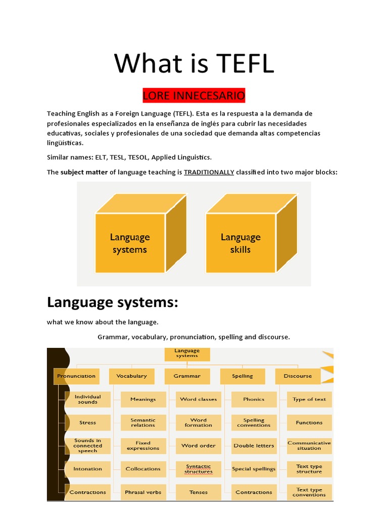 What Is TEFL 2 | PDF | Linguistics | Learning What Is TEFL 2 | PDF | Linguistics | Learning