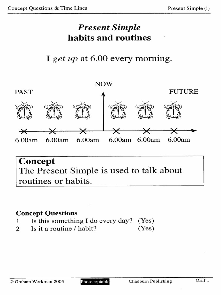 Examples of CCQs and Timelines | PDF