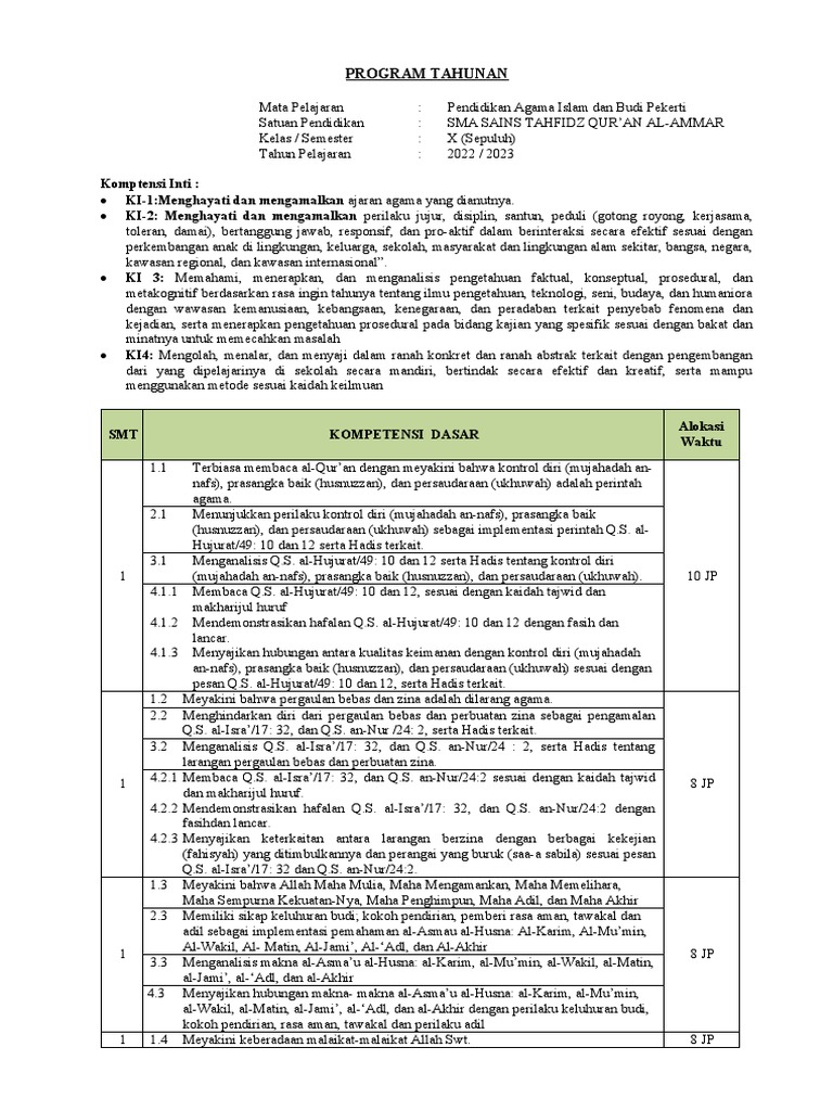 Prota Pai Kelas X | PDF