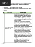 Isi Dan Komponen Modul Ajar Kurikulum Merdeka | PDF | Seni