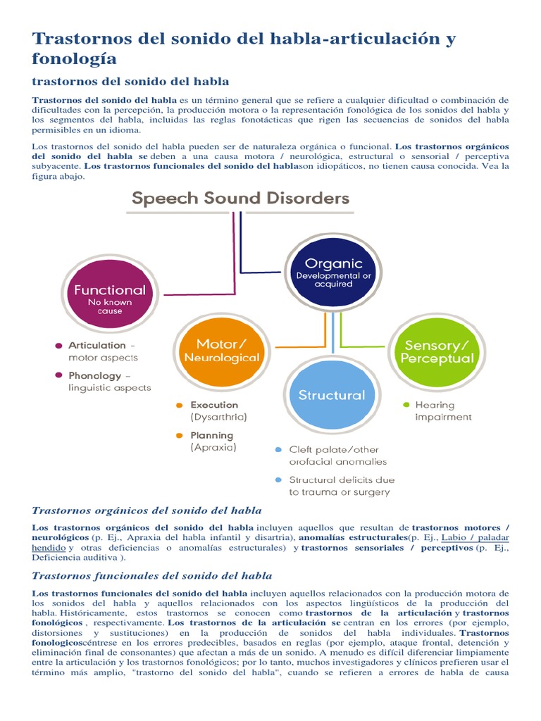 Trastornos Del Sonido Del Habla. TSH | PDF | Fonología | Multilingüismo