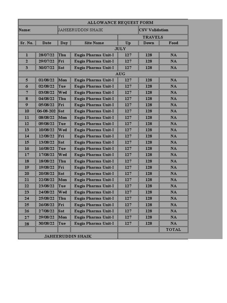 Aug Month Allowances Jaheer | PDF