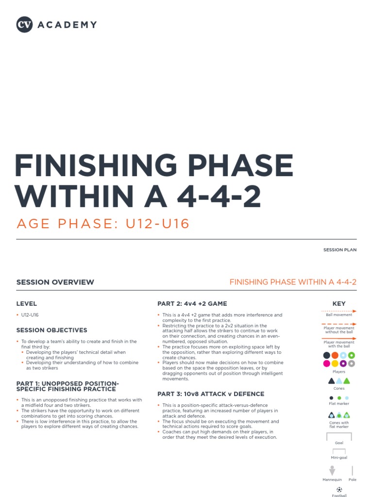 U12-U16 Soccer Finishing Drills | PDF | Forward (Association Football ...