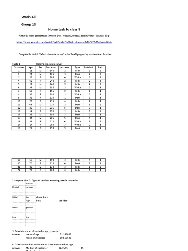 Home Task 1 Biostat | PDF | Mode (Statistics) | Mean