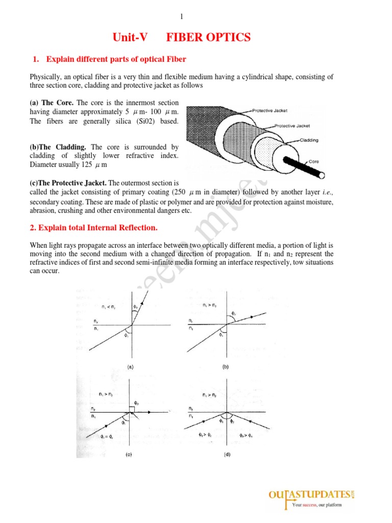 Optical Fibre | PDF | Optical Fiber | Refractive Index