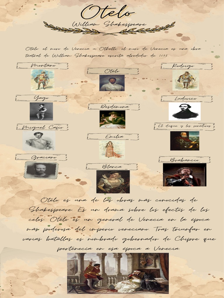 otelo infografia | PDF