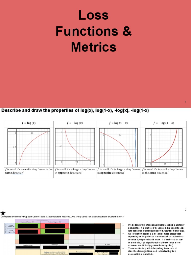 Loss Functions & Classification Metrics | PDF | Principal Component Analysis | Receiver ...