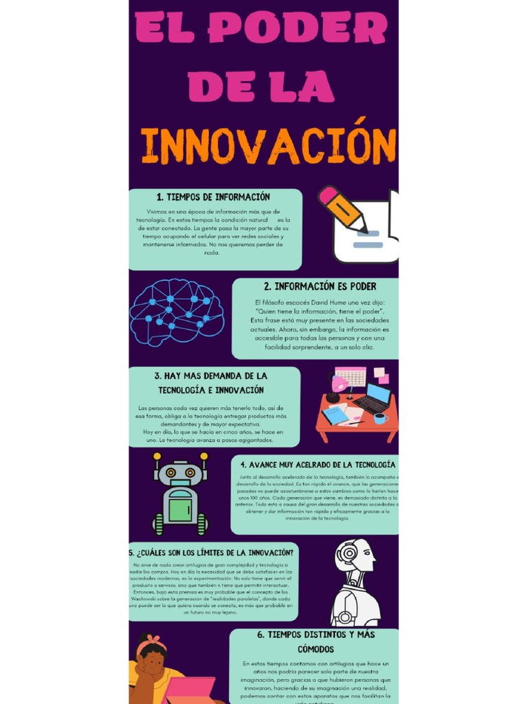 Infografía Sobre La Innovación Pdf 