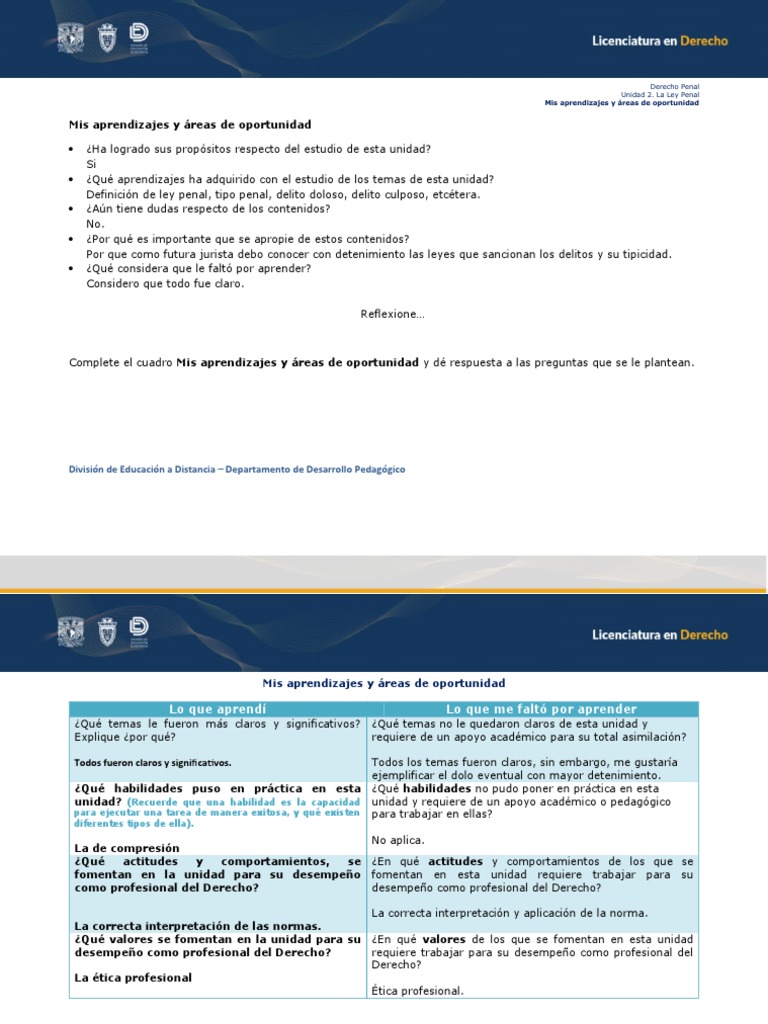 Mis Aprendizajes y Áreas de Oportunidad: División de Educación A ...