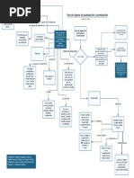 Tipos de Oraciones en Espanol Una Guia Completa | PDF | Oración ...