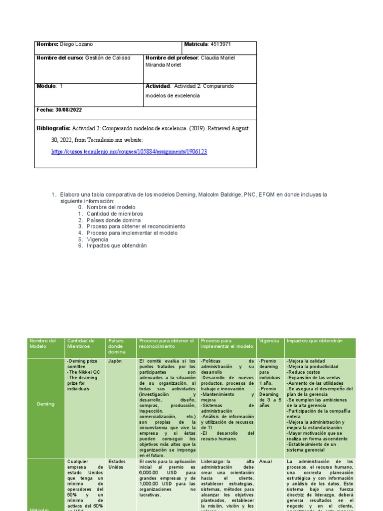 Act 2 Gestion de Calidad | PDF | Calidad (comercial) | Planificación