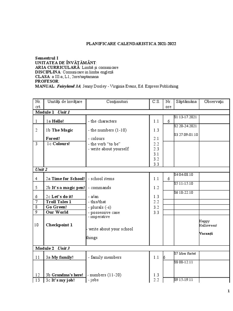 Primary School English Curriculum Plan for 2021-2022 | PDF