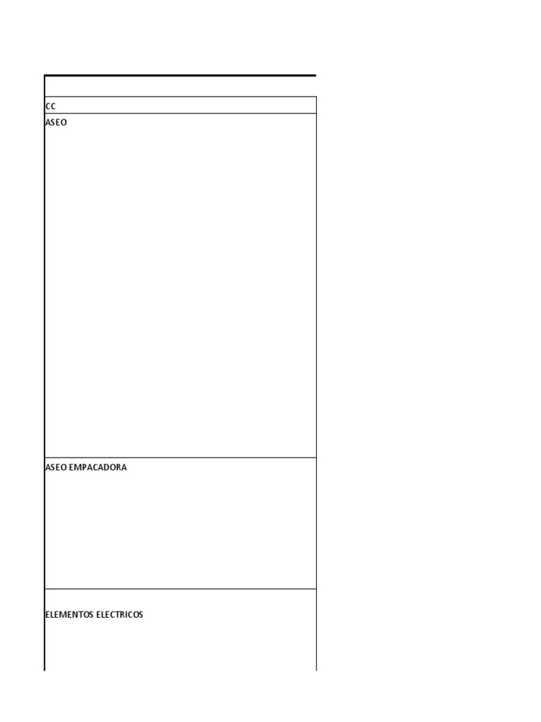 Programa de Aseo Empacadora, Aseo Genera y Epps V1 | PDF | Seguridad y salud ocupacional ...