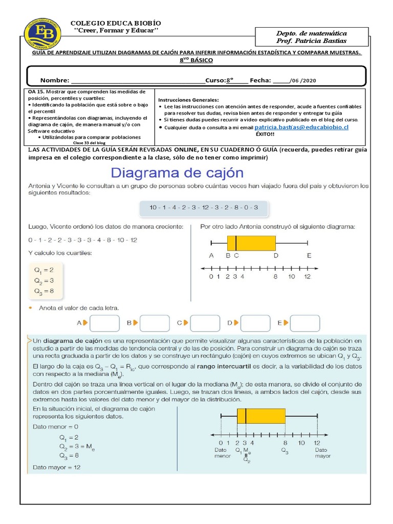 CLASE 33 8° Utilizan Diagramas de Cajón para Inferir Información ...