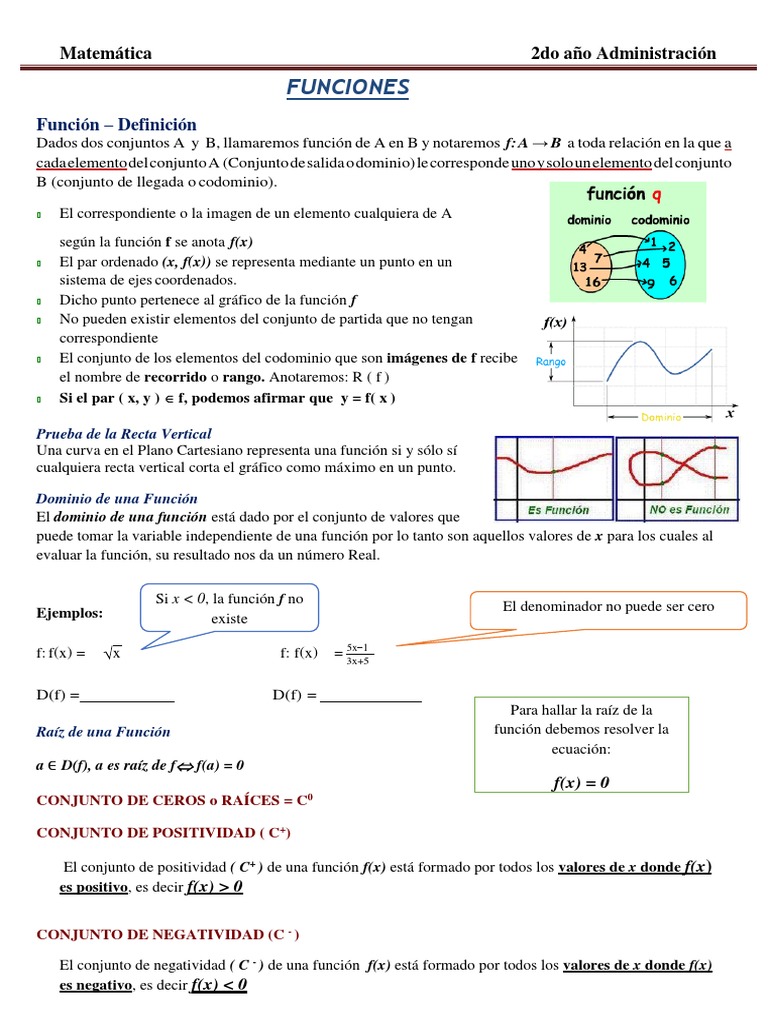 Repaso Sobre Funciones | PDF | Función (Matemáticas) | Funciones y mapeos