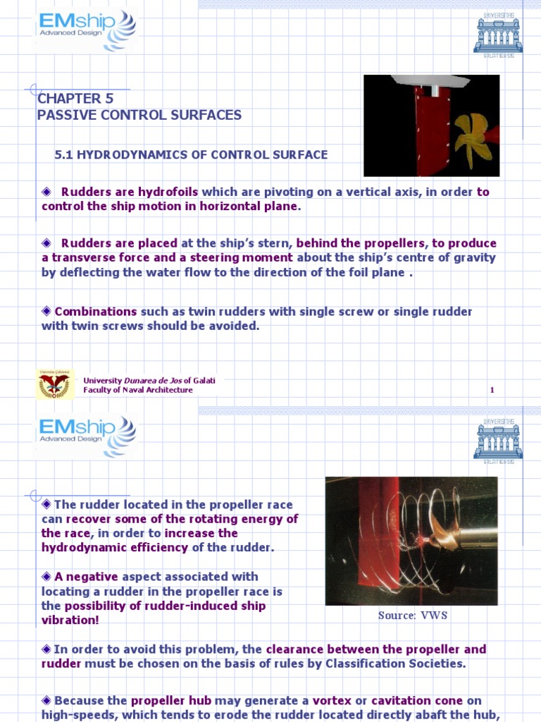 Hydrodynamics of Ship Rudders | PDF | Propeller | Rudder