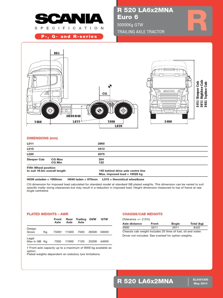 Spec Sheet Scania R520la6x2mna | PDF | Brake | Truck