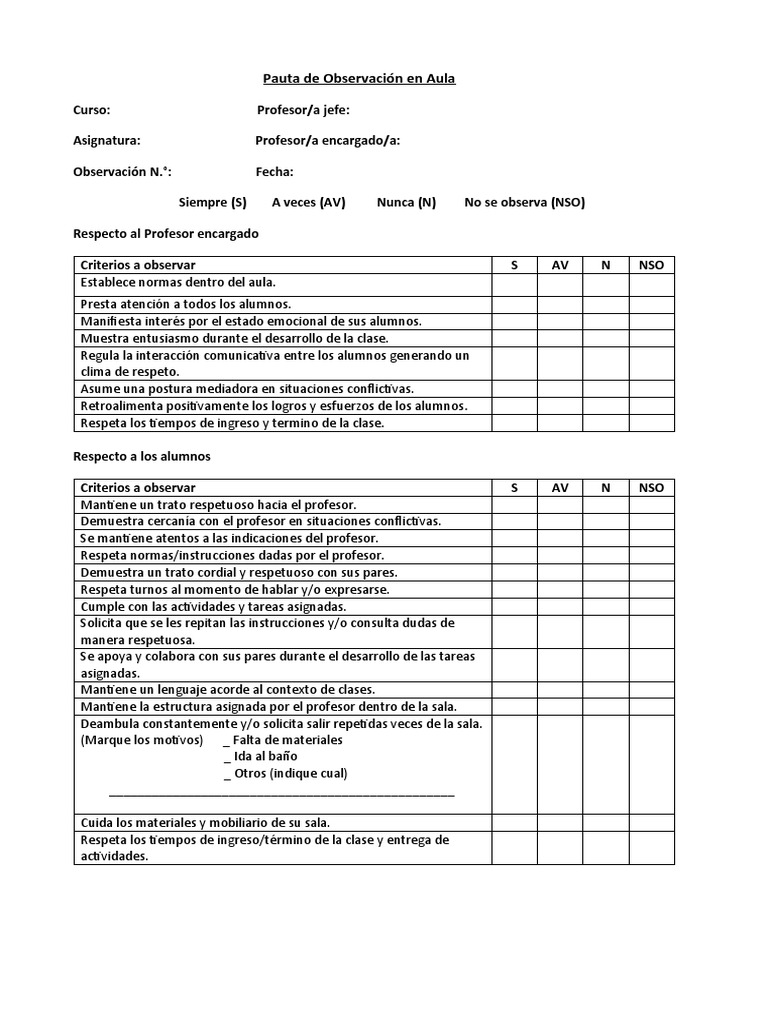 Pauta de Observación en Aula | PDF | Salón de clases