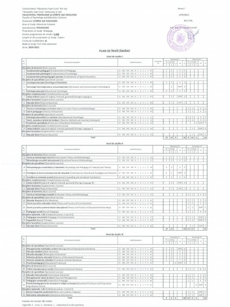 20 23-Plan Inv Ped | PDF