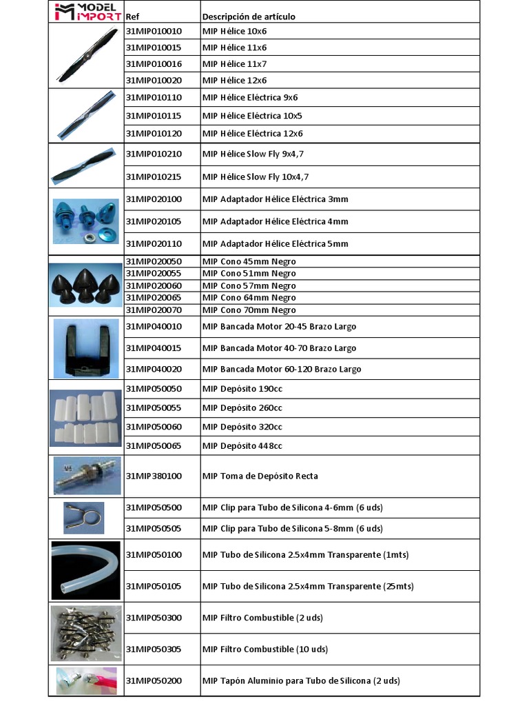 Catalogo Accesorios MIP | PDF | Tornillo | Arandela (Hardware)