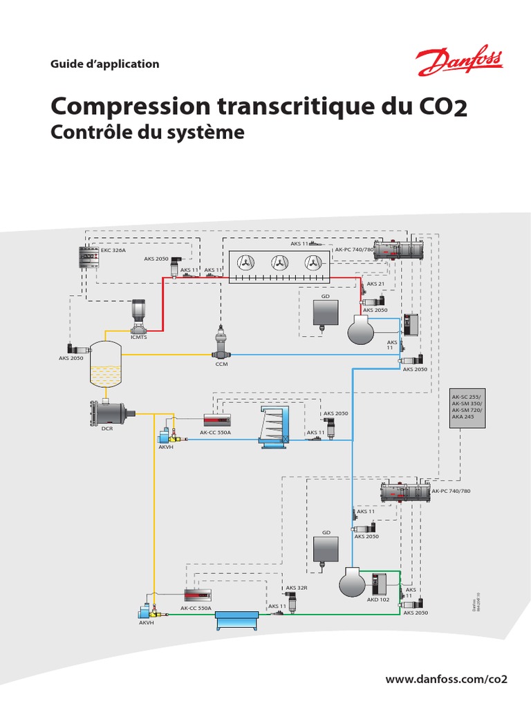 Guide D Appilcation Co2 Danfoss | PDF | Soupape | Injection (moteur)