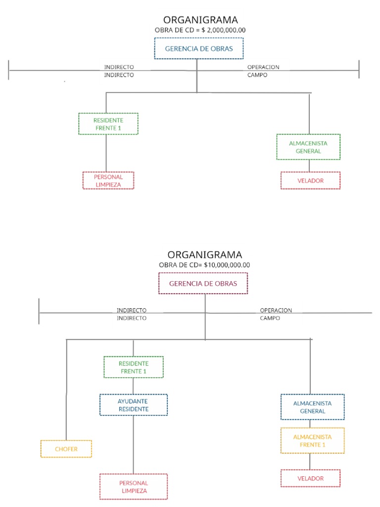 Untitled Workspace | PDF