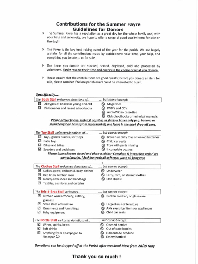 Fayre Contribution Guidelines | PDF