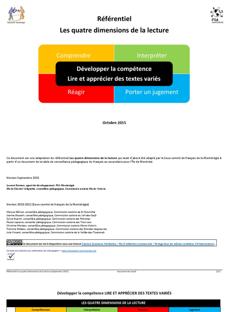 4-Les 4 Dimensions Lecture | PDF | la perception | Expérience