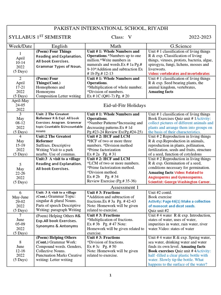 Syllabus 5 First Term 2022 | PDF | Seed | Germination