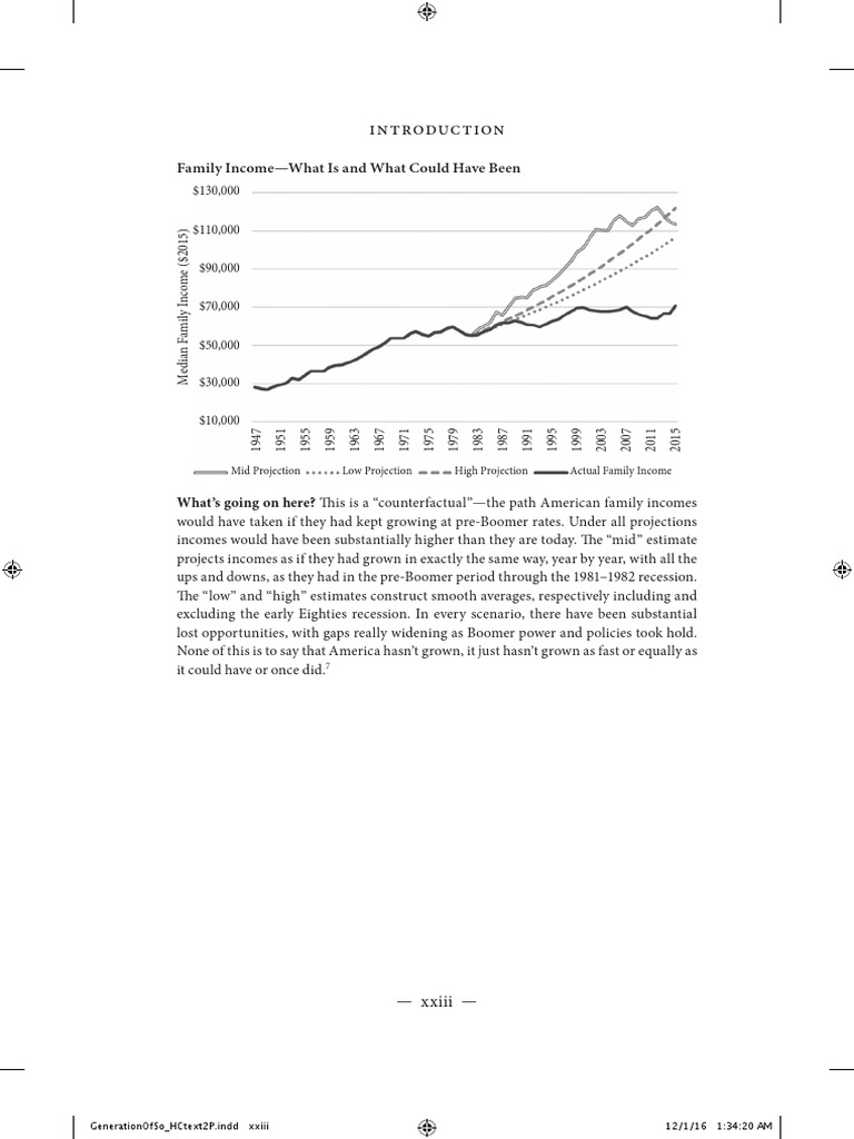 Impact of Boomers on American Income | PDF | Taxes | Bonds (Finance)