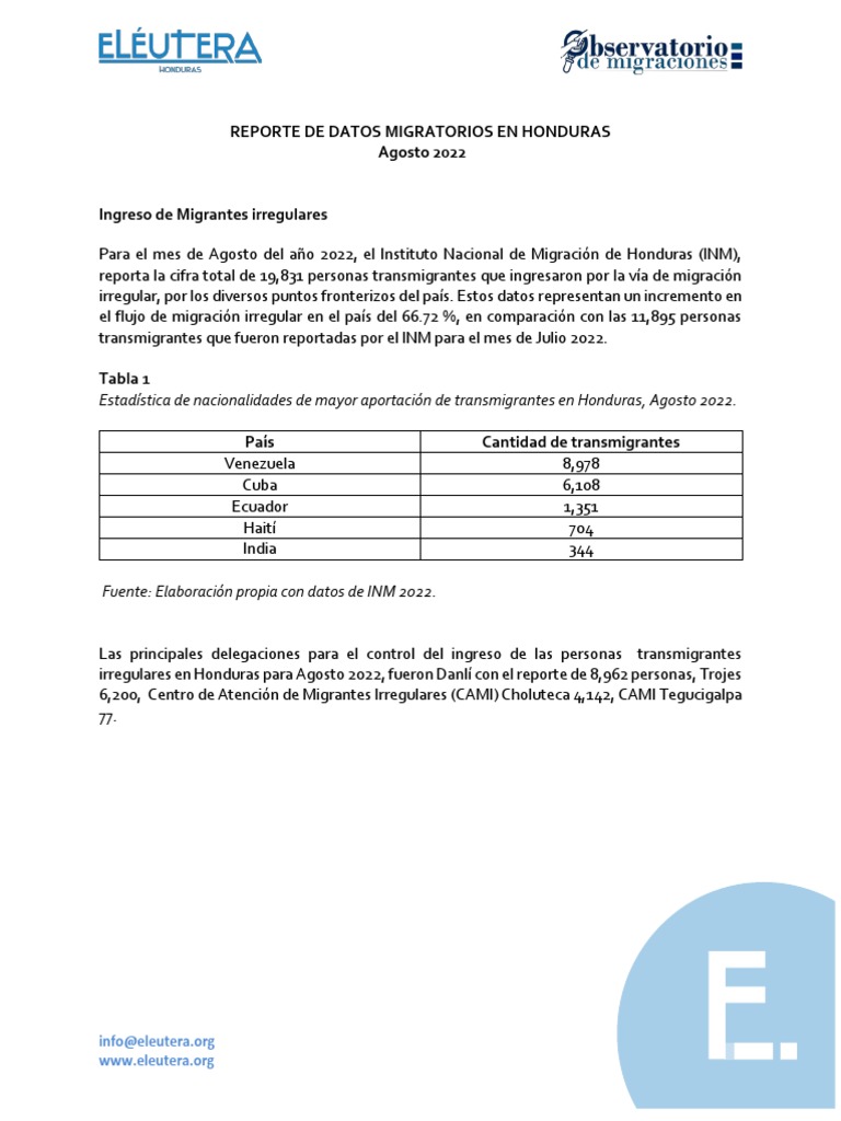 Reporte de Datos Migratorios en Honduras Agosto 2022 | PDF | Honduras ...