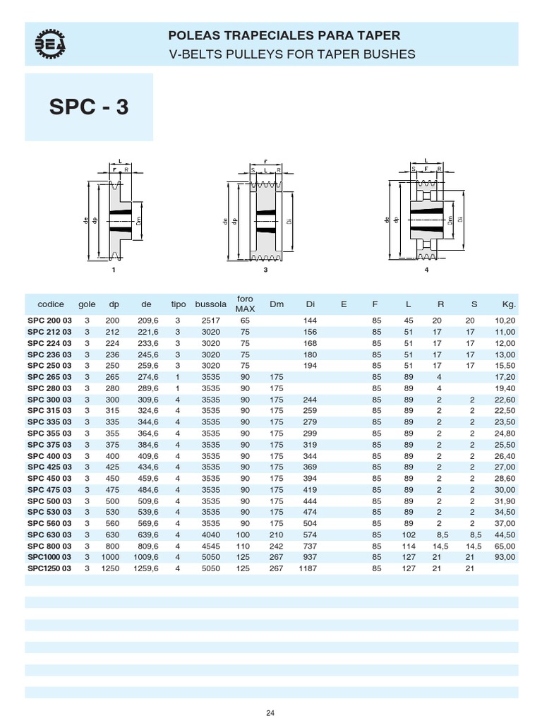 44 Poleas SPC | PDF
