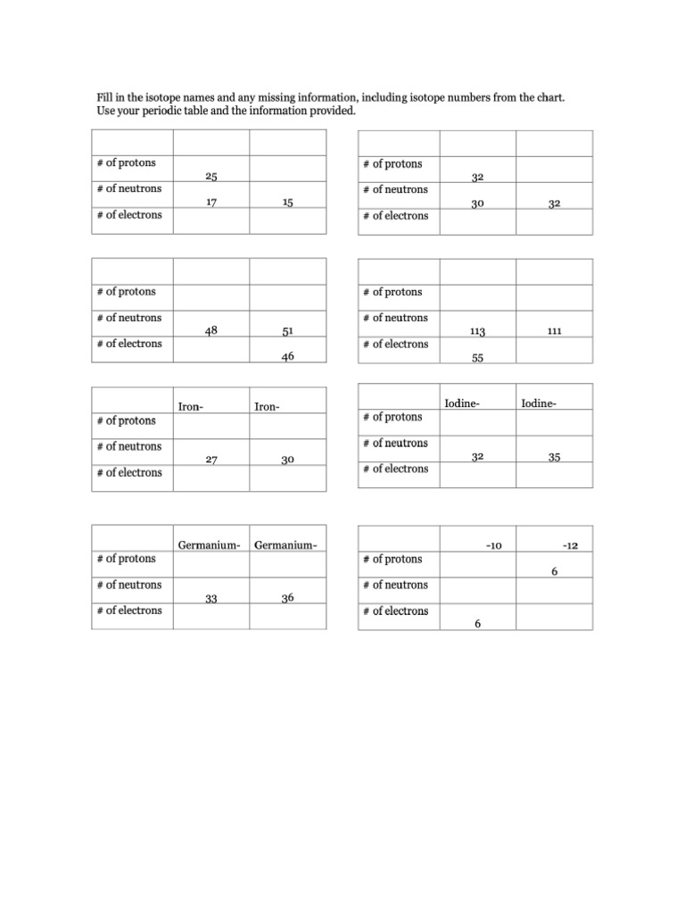 Isotope Practice | PDF