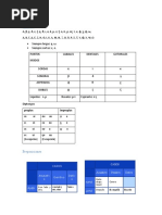Mapa Mental Tipos de Conectores | PDF