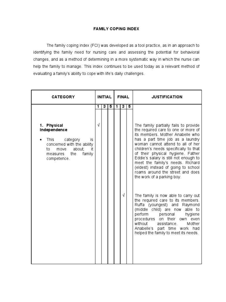 Family Coping Index | PDF | Hygiene | Medicine