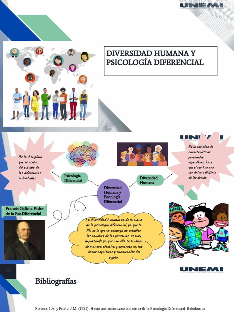 Mapa Semantico de La Diversidad Humana y La Psicologia Diferencial C3 | PDF