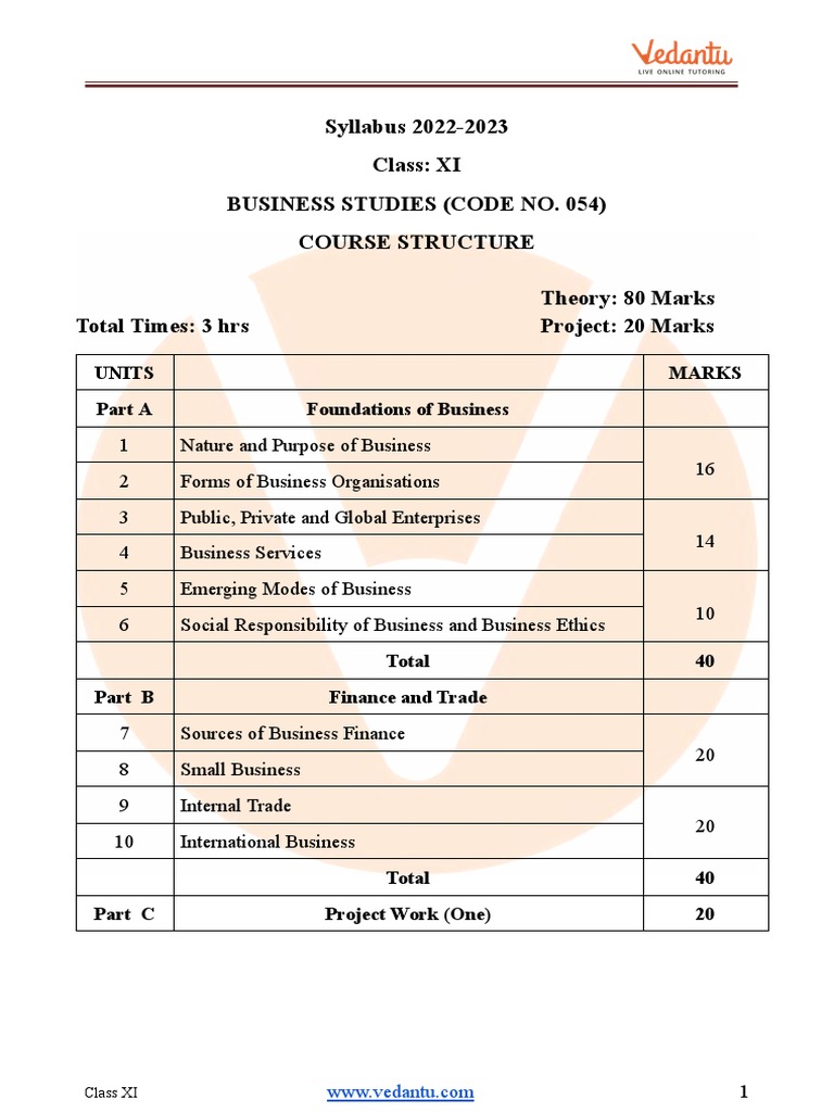 CBSE Class 11 Business Studies Syllabus | PDF | Banks | American ...
