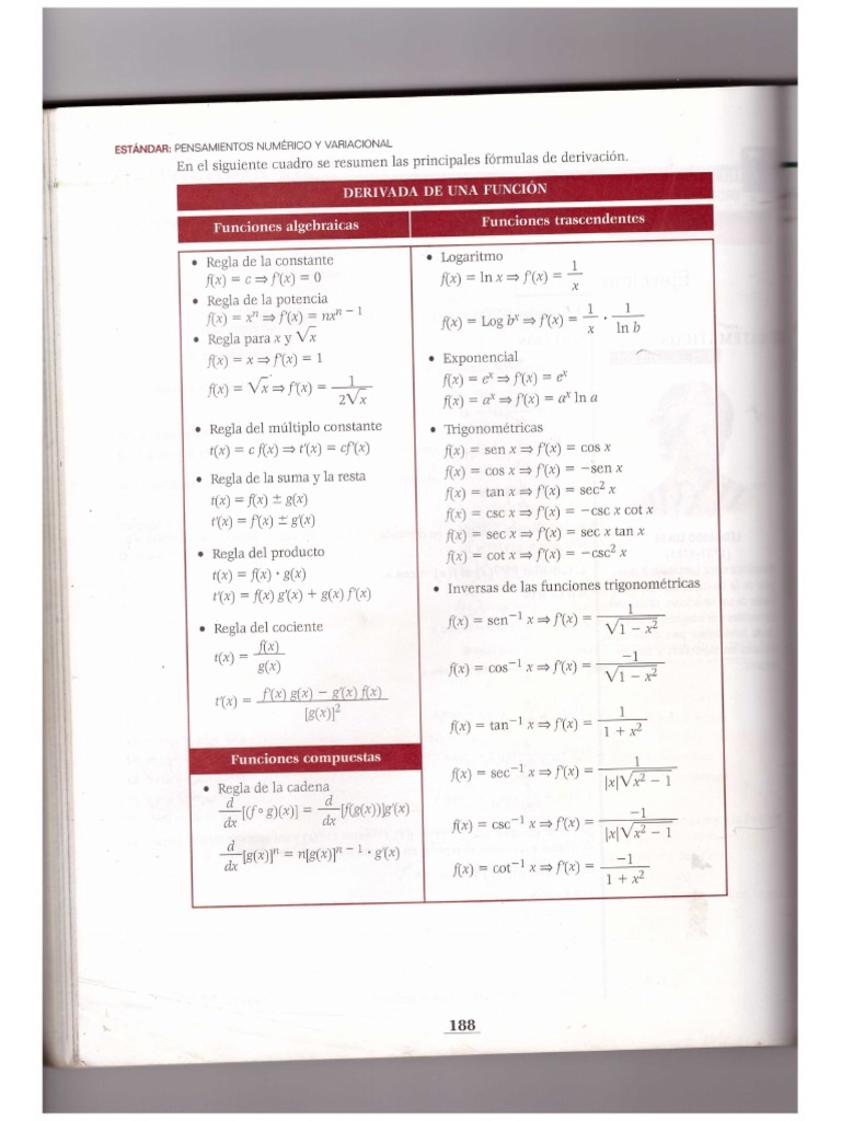 Formulas Derivadas | PDF