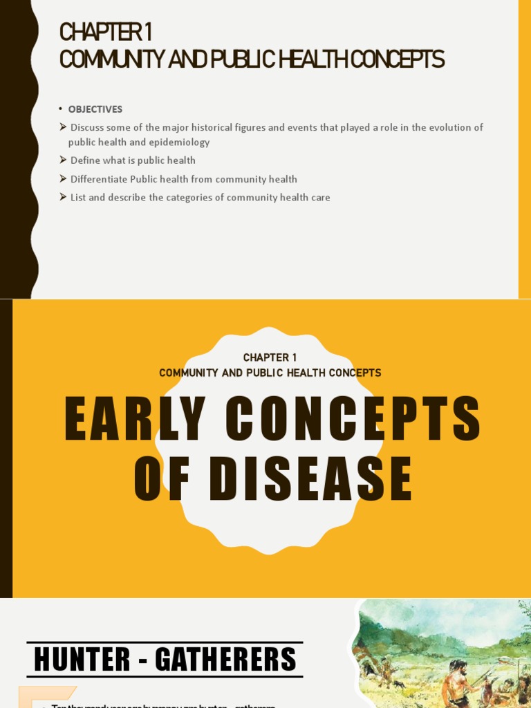 CPH-LEC Chapter 1 | PDF | Public Health | Health Care