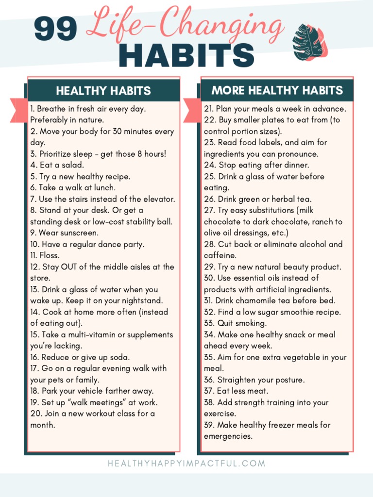 99 Habits | PDF | Drink | Lunch