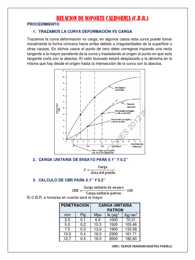 Formula Rio | PDF