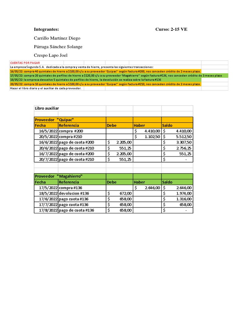Deber 2P #1 | PDF | Préstamo hipotecario | Hoja de balance
