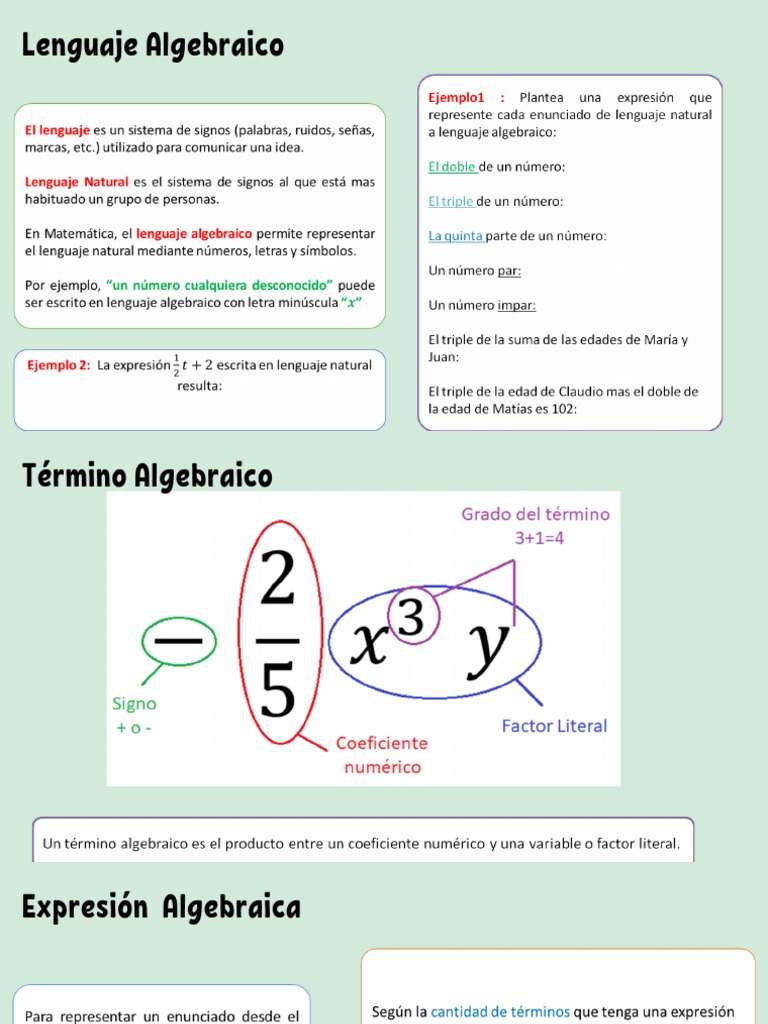 Introducción Al Algebra | PDF